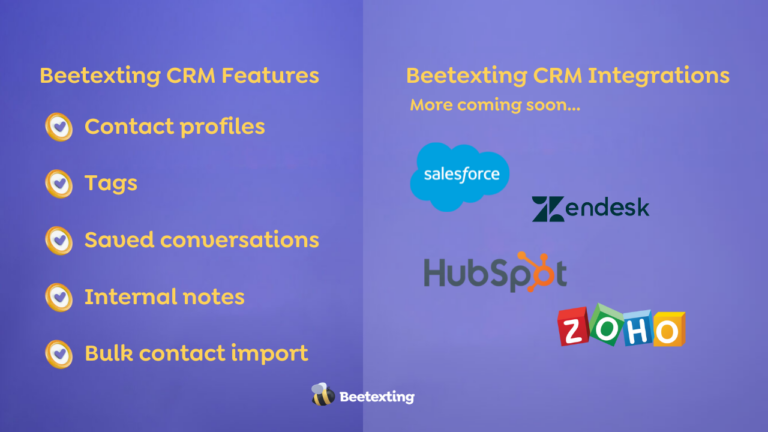 SMS CRM and Automations | Beetexting