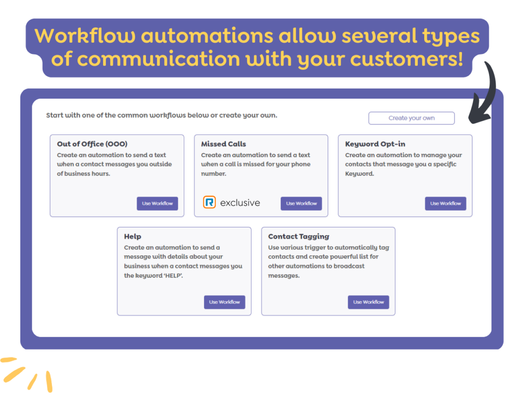 Compliant Business Texting | Beetexting