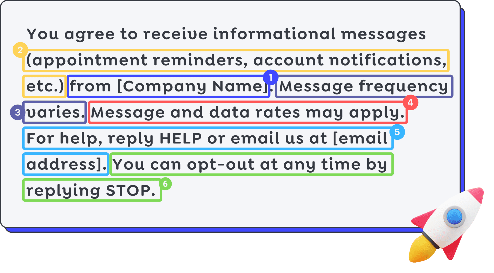 Understanding TCR’s SMS Terms and Conditions Requirement | Beetexting
